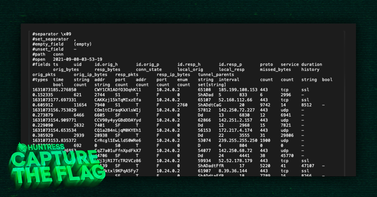 The Hackers in the Arena: The Huntress CTF Retrospective