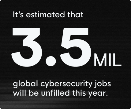 Humans vs. AI: The Critical Role of Human Expertise in Cybersecurity