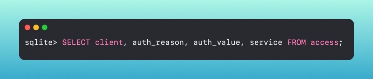 Built-in macOS Security Tools