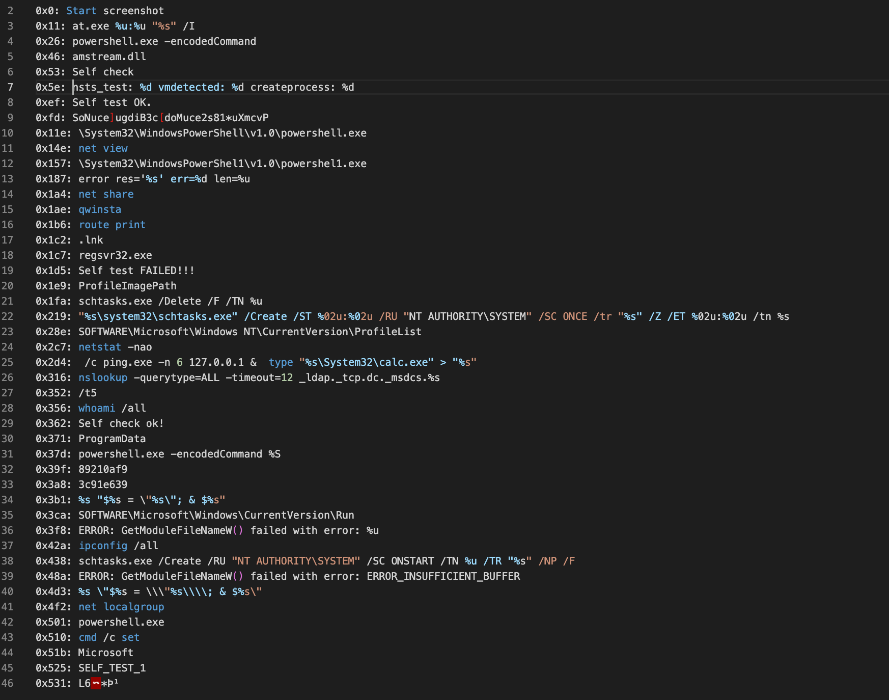 Threat Advisory: Qakbot Activity Is Rising