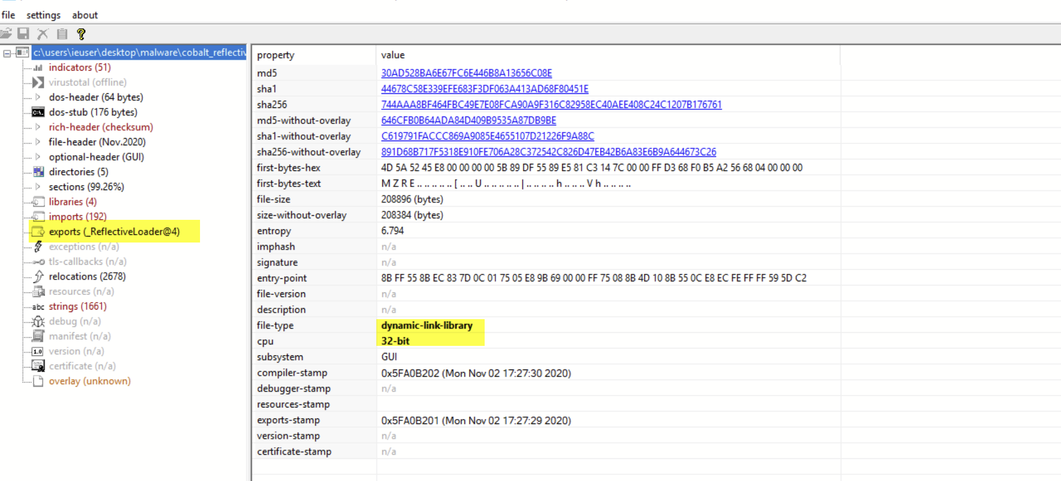 Cobalt Strikes Again: An Analysis of Obfuscated Malware