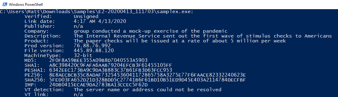 What Is Human-Powered Threat Hunting?
