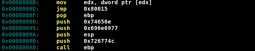 Malware Deep Dive: Examining A PowerShell Payload