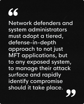 MFT Exploitation and Adversary Operations