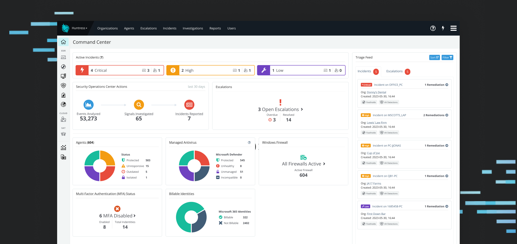 Empowering the Hunt: All Your Security in One Place | Huntress