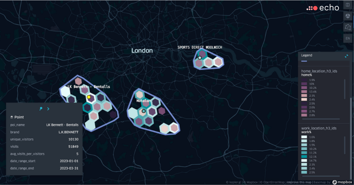 Catchment Area Analysis: Turn Your Business Into a Customer Magnet