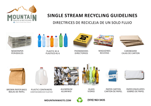 Eco-friendly Home Solutions | Mountain Waste
