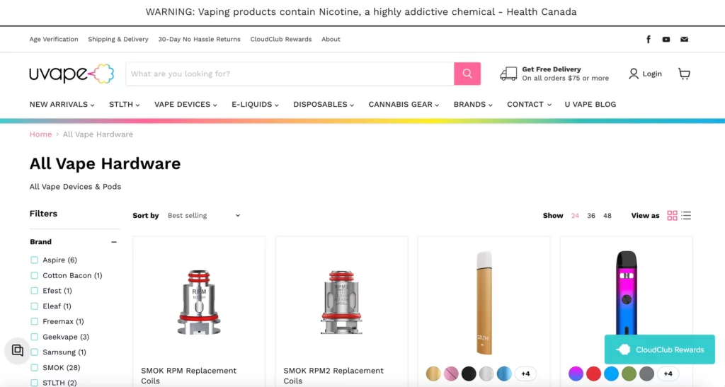 PDP and PLP Optimization For Your eCommerce Product & Collection P