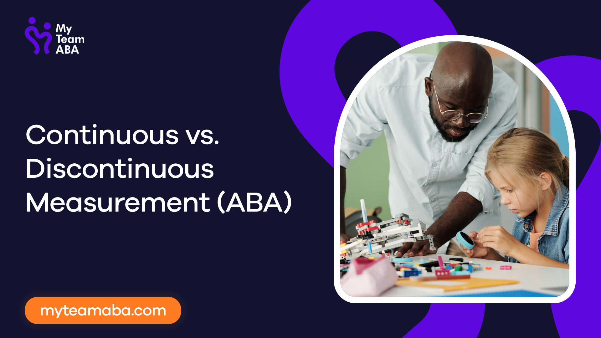 Continuous vs. Discontinuous Measurement (ABA)