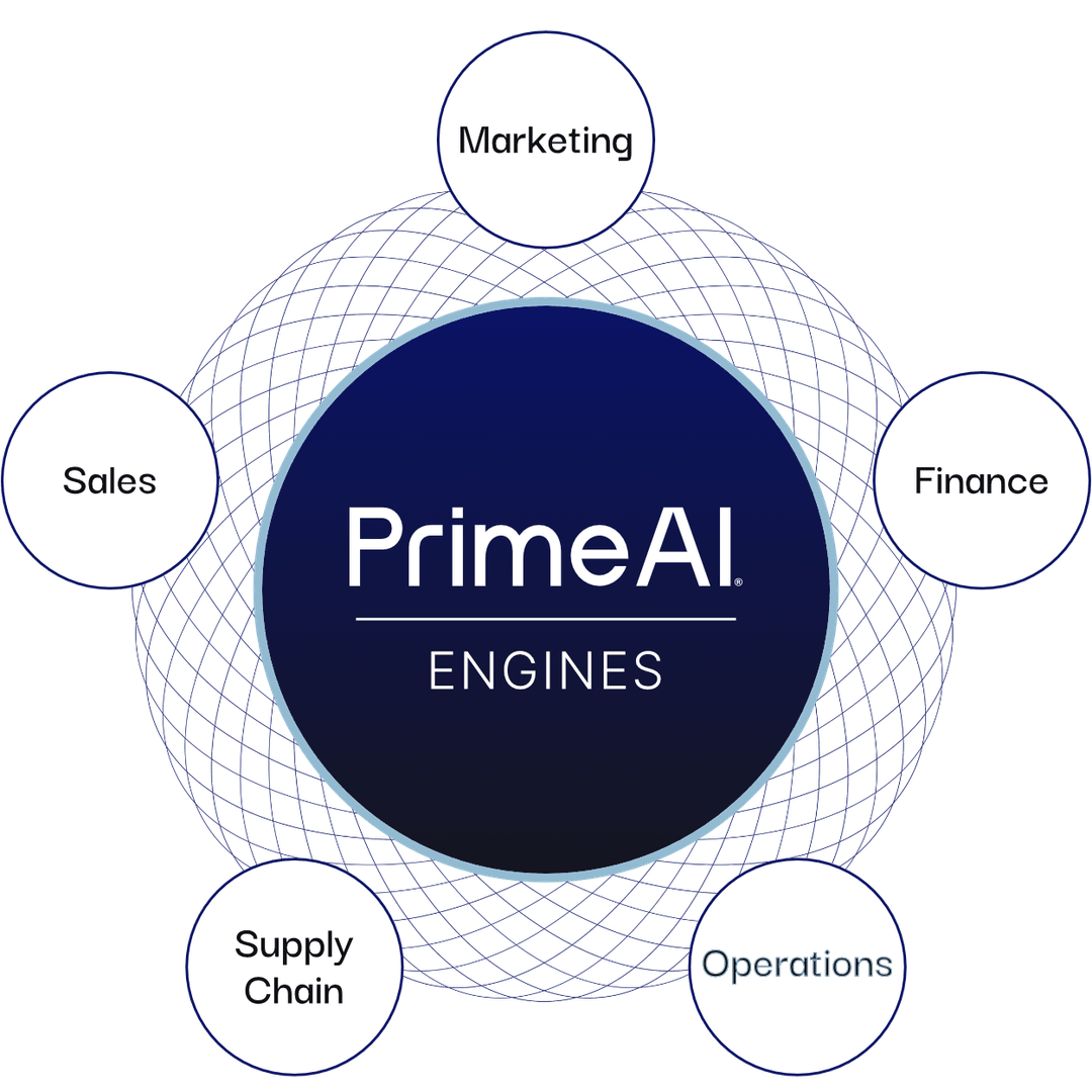 PrimeAI | AI Engines Made to Accelerate Business Outcomes