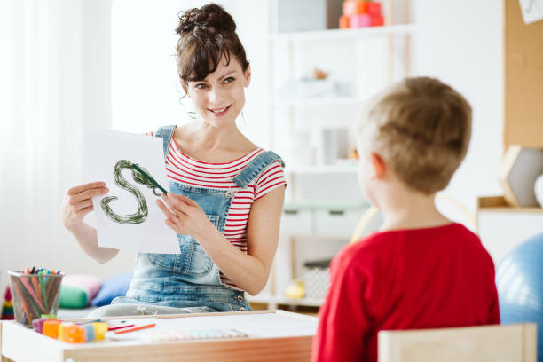 Stimulus Equivalence in ABA: From Theory to Practice