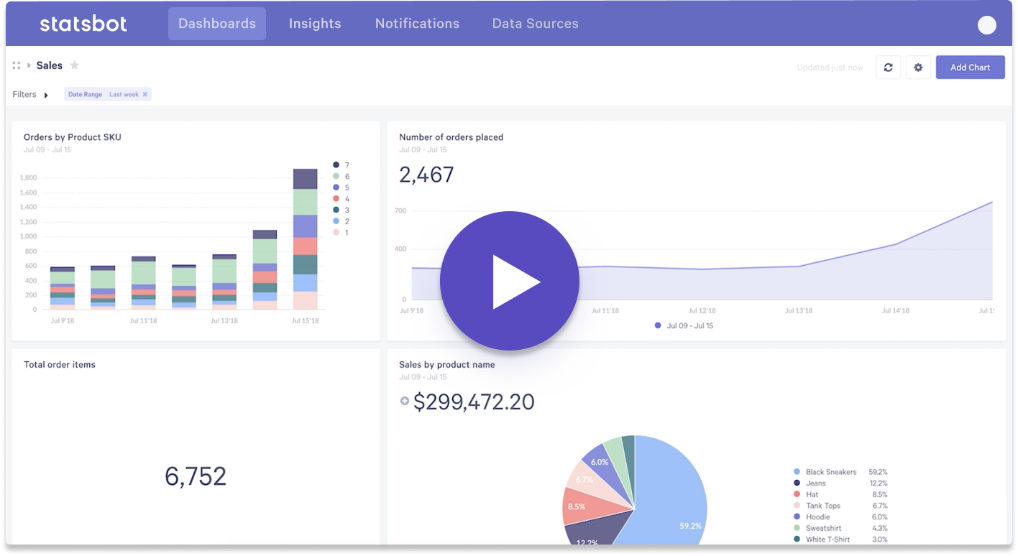 Are You Using These 10 Microsoft Teams Bots Yet?
