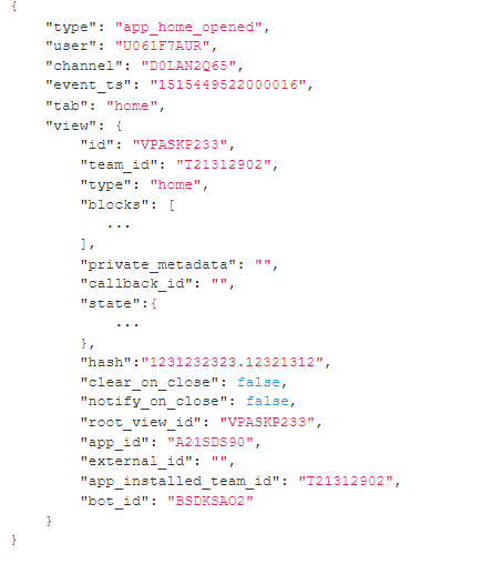 Slack Webhooks: A Deep Dive