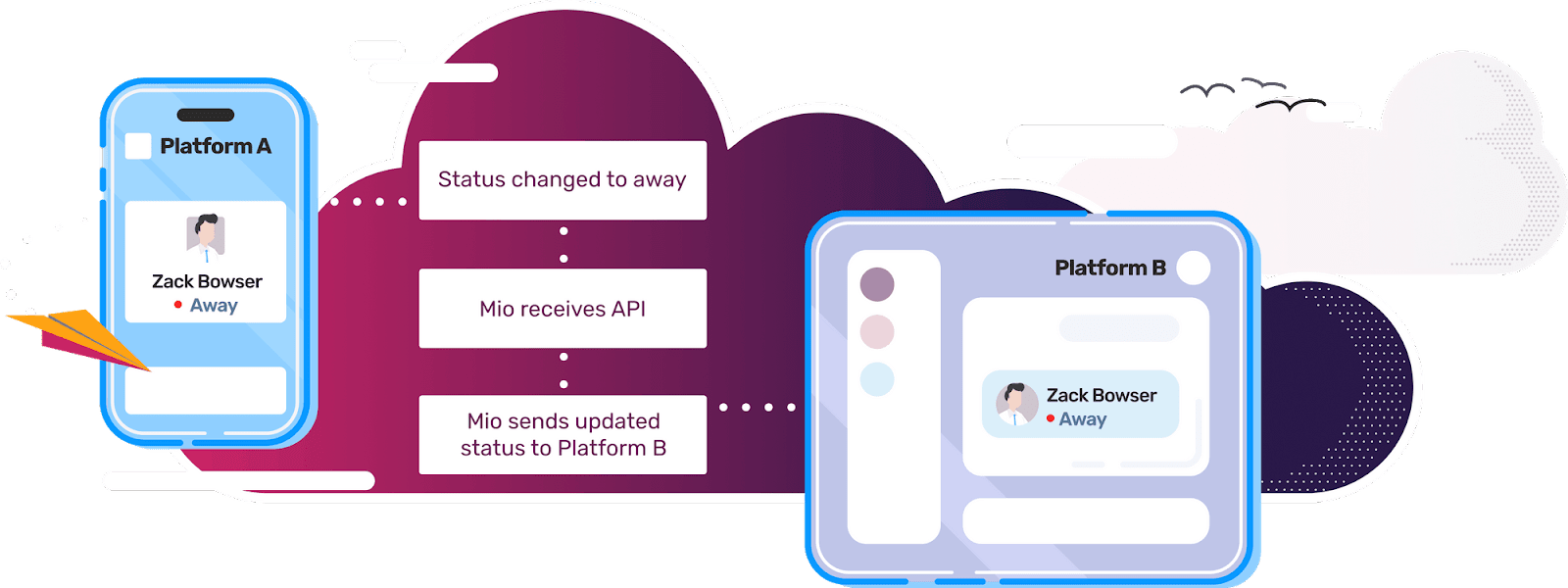 Microsoft Teams Focus Mode: What Is It & Why Should I Use It?