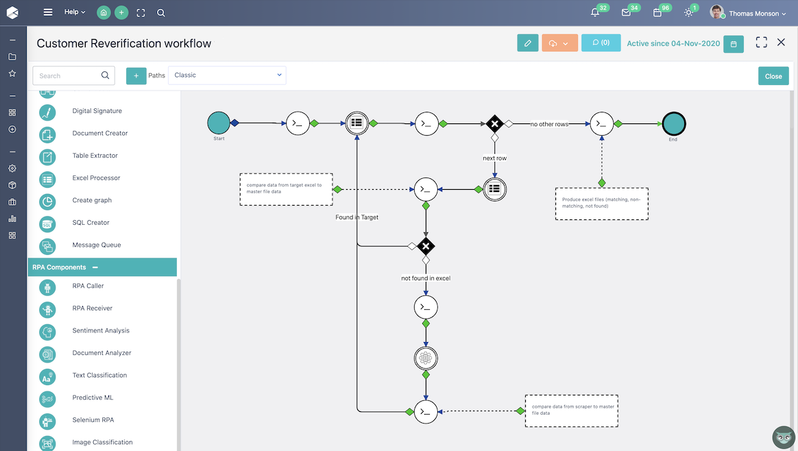 11 Tools To Consider For Your Workflow Automation