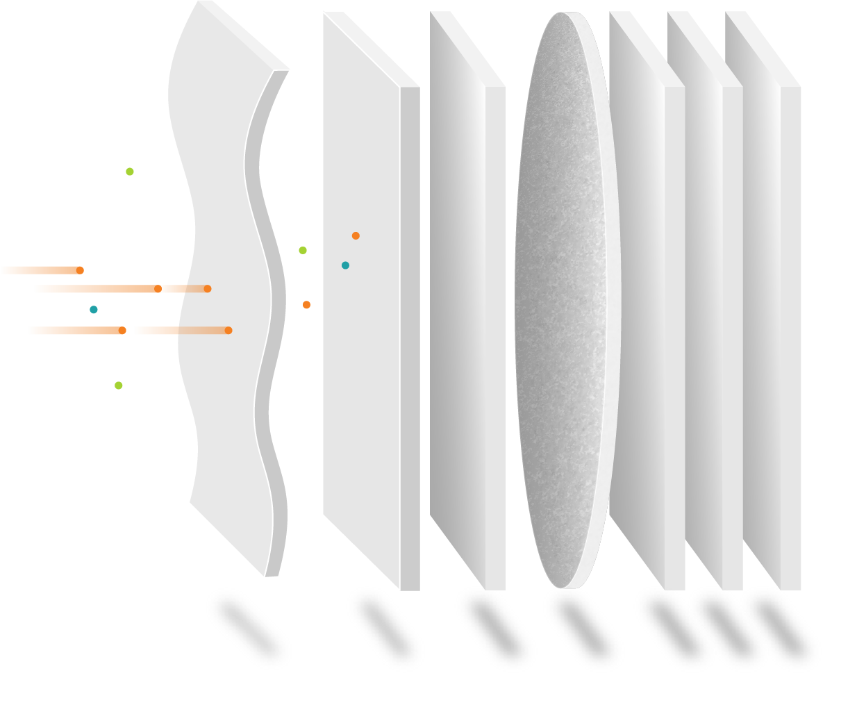 Network Protection | Nexusguard