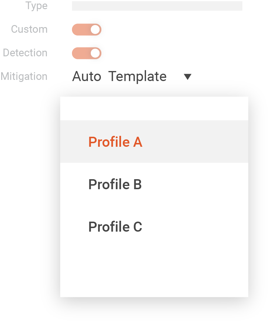 Network Protection | Nexusguard