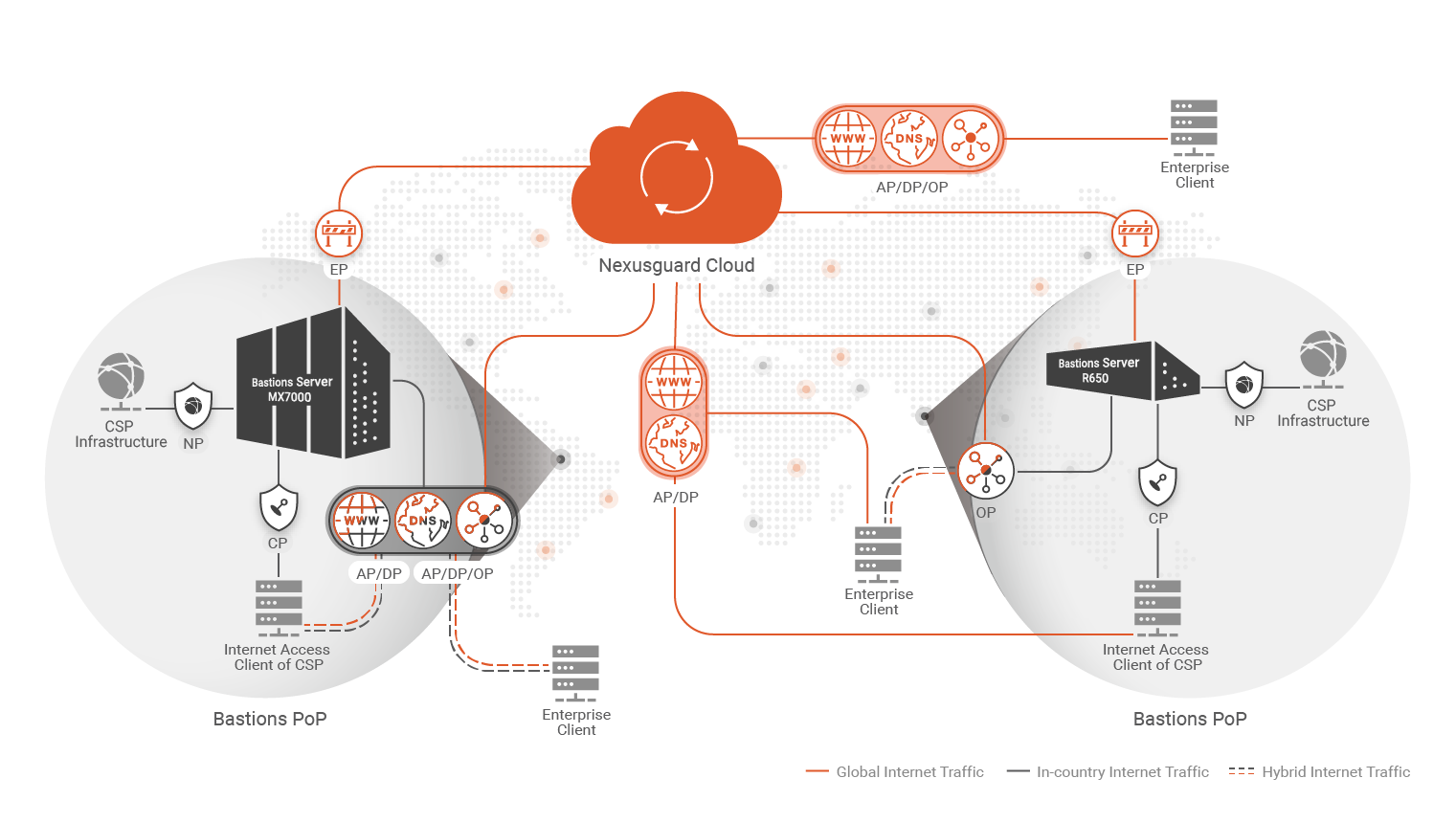 Nexusguard Extended Cloud Protection capability delivers increased flexibility for DDoS ...
