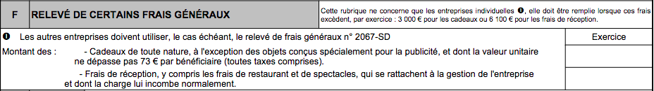 Formulaire 2031 Location Meublée : comment le remplir