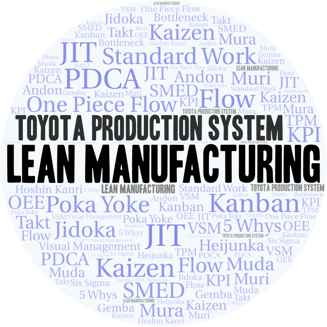 Veryable | Step into the Future of Manufacturing & Logistics