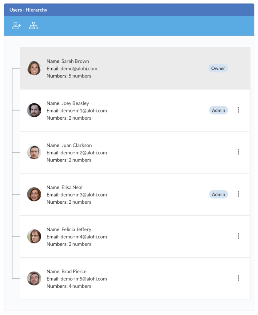 Fax.Plus August 2021 Update: See What’s New in Corporate Accounts ...