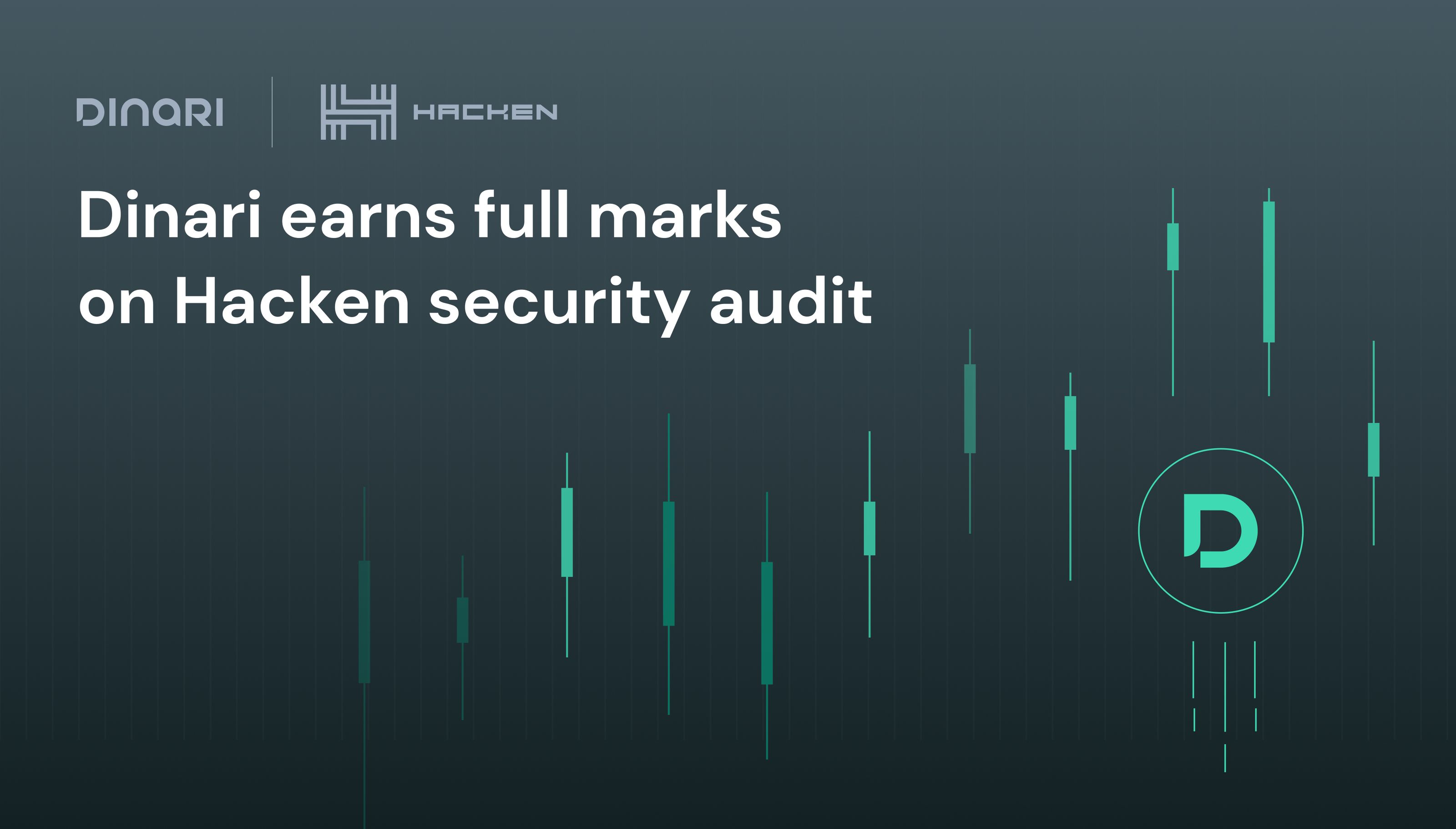 Dinari Earns Full Marks on Recent Hacken Security Audit