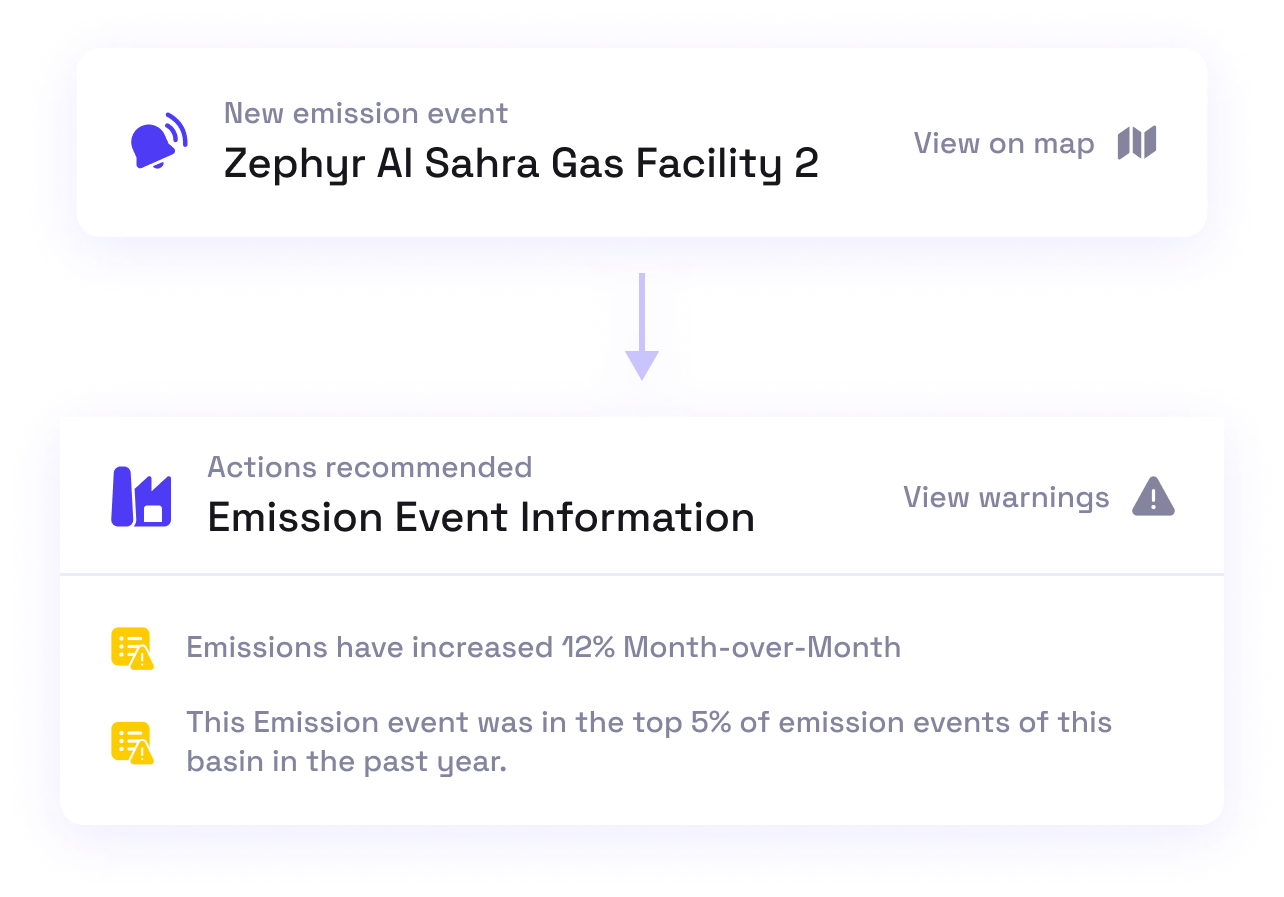 Orbio Earth - Actionable Methane Intelligence