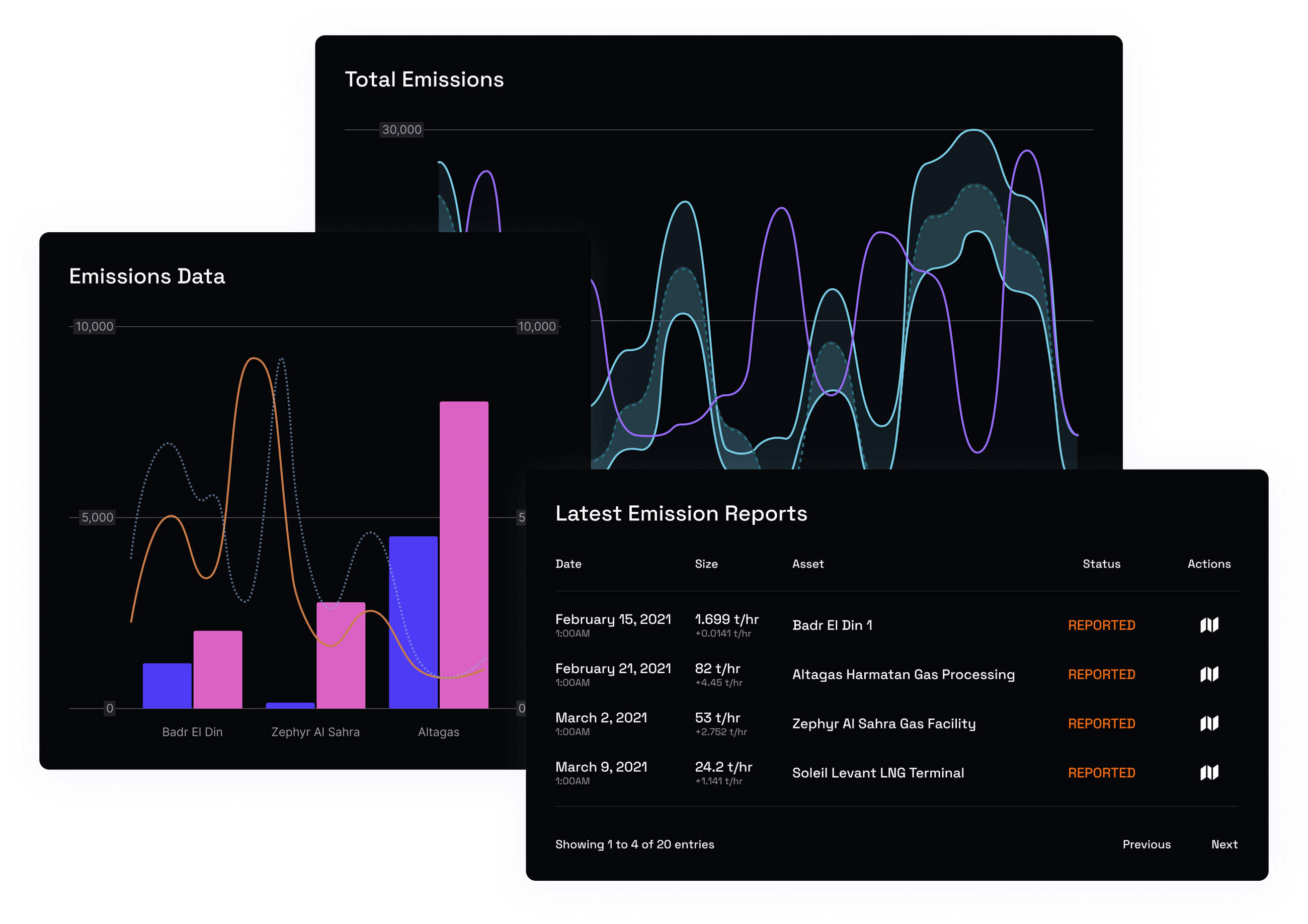 Orbio Earth - Actionable Methane Intelligence