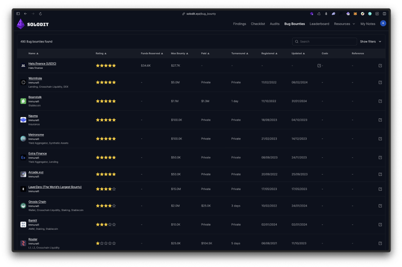 Smart Contract Security and Education - Cyfrin