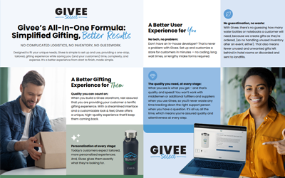 Givee Select | Personalized Gifting Made Easy