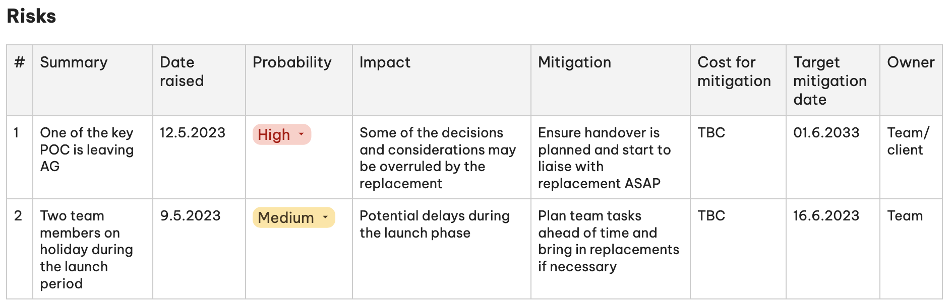 Download Free Project Status Report Template - weeklies.ai