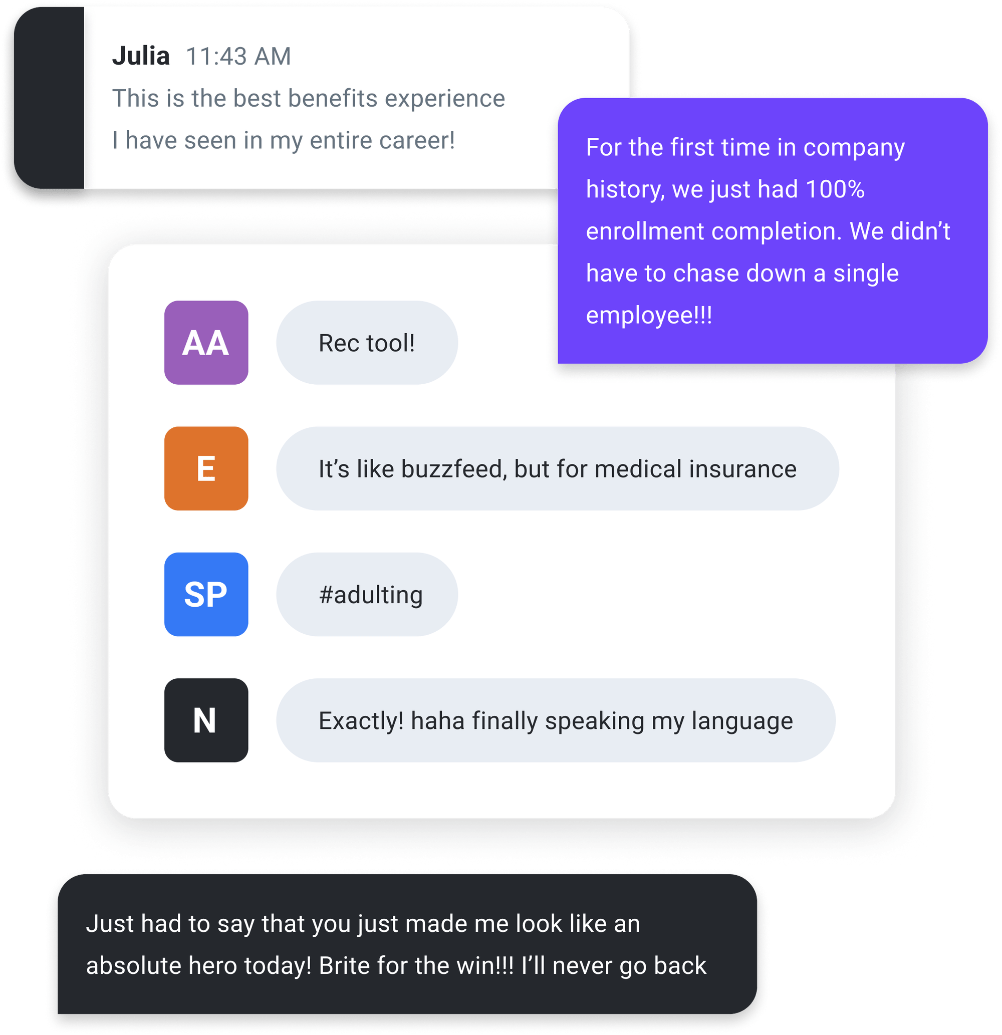 Brite - The Better Way to do Benefits Education