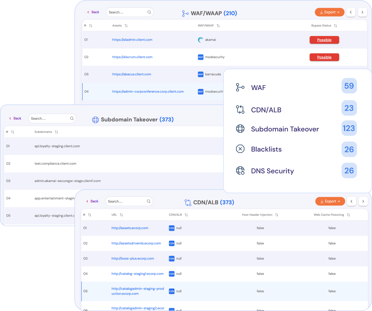 Cyber Threat Informed Defense (CTID)