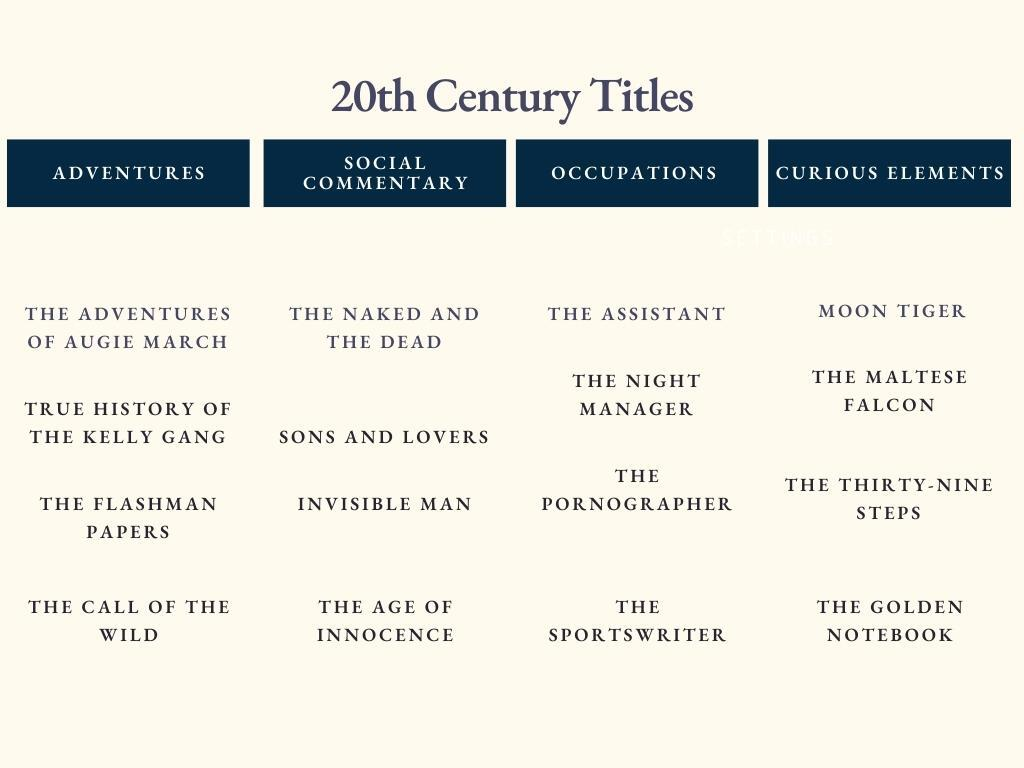 Best Book Titles | The Blog | The Novelry