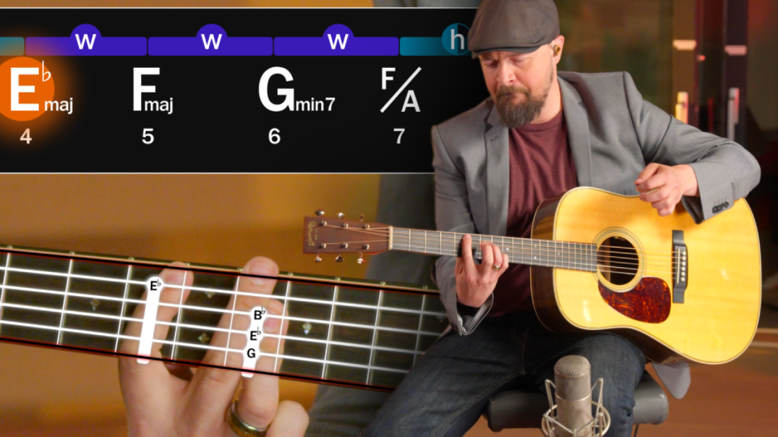 The Pop Chord Blueprint You’ve Always Needed.