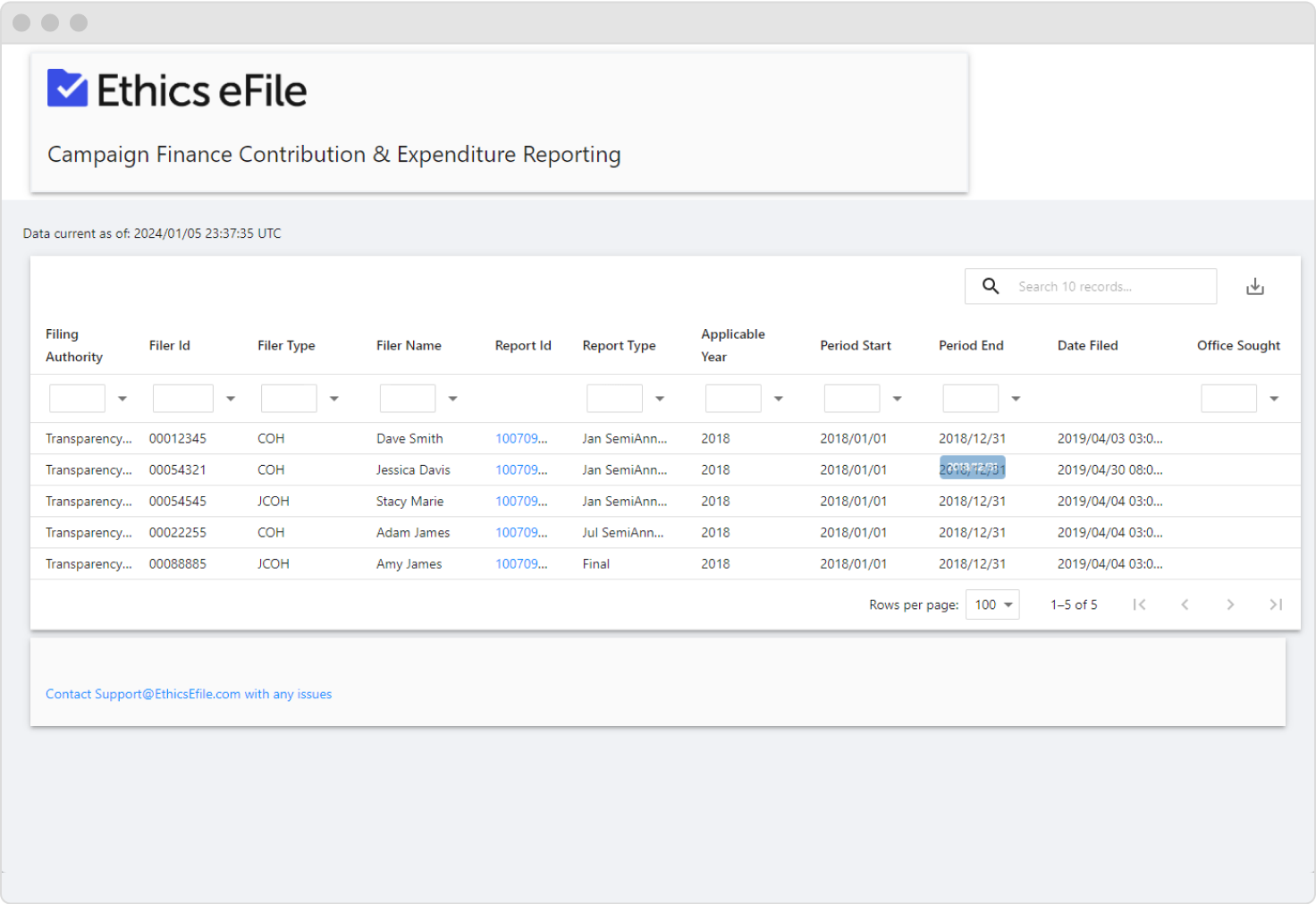 A Modern Campaign Finance Solution for Texas - Ethics eFile