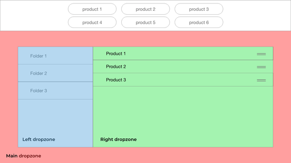Draggable elements with React-dnd