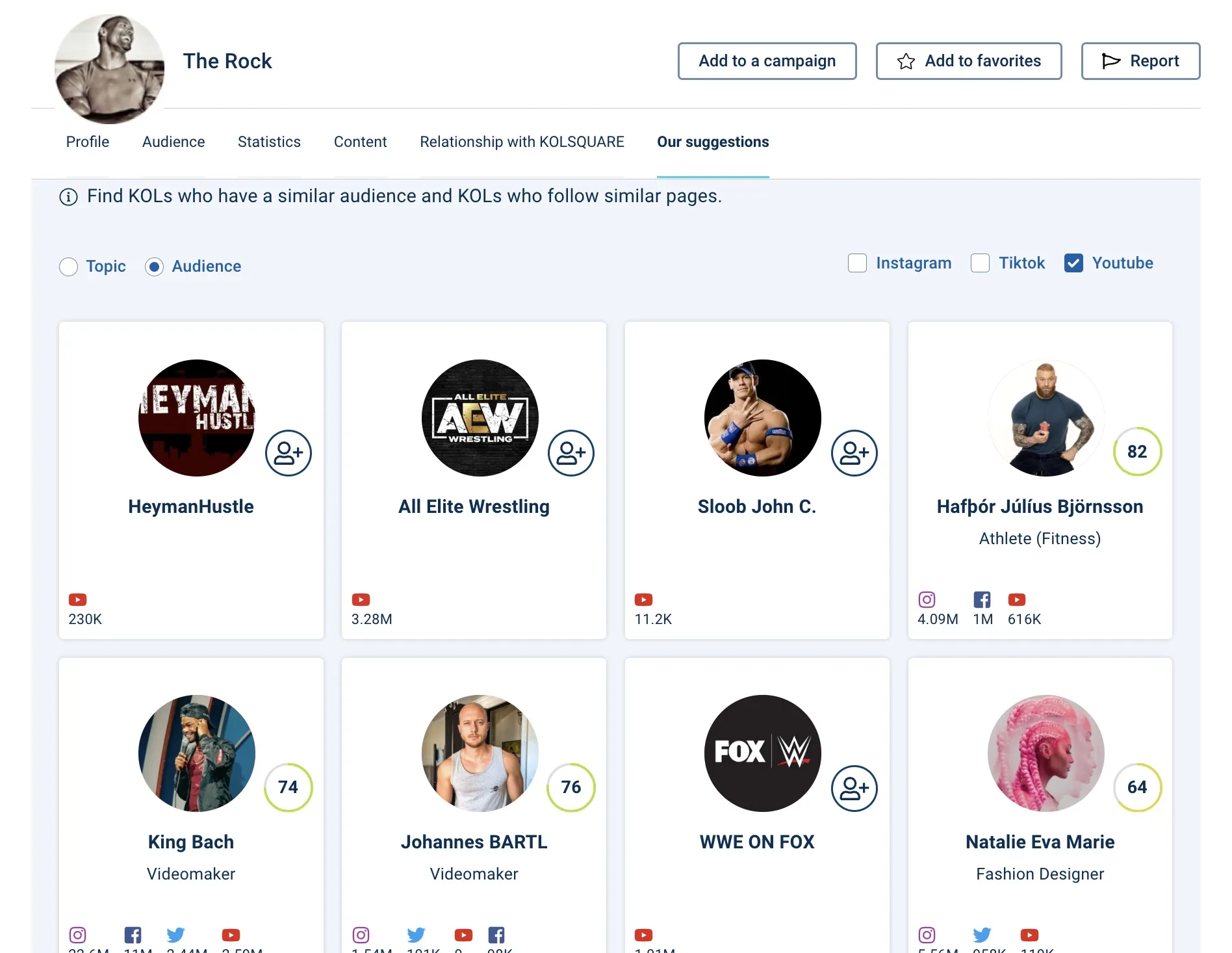 Lookalike on Kolsquare