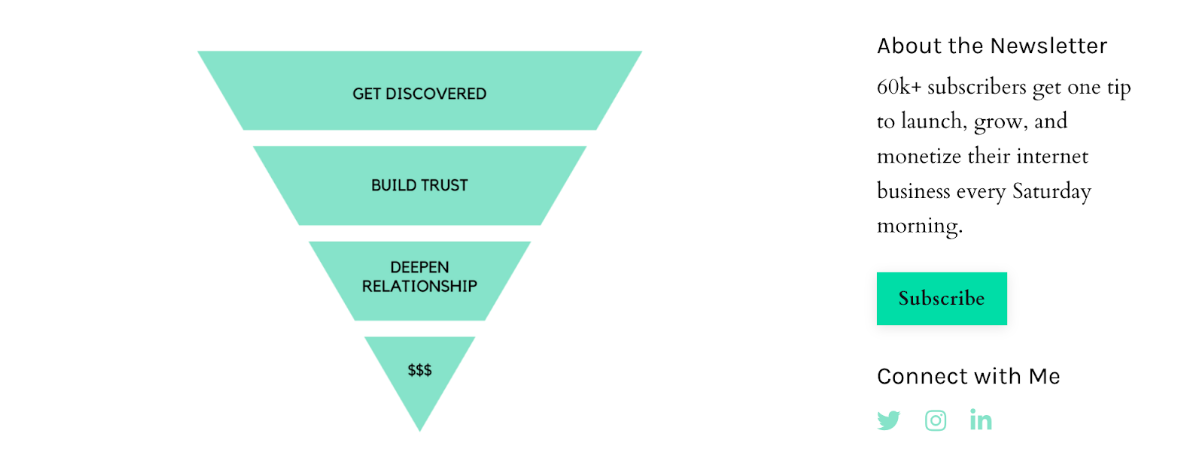 ¿Quién es el influencer y millonario de LinkedIn Justin Welsh?