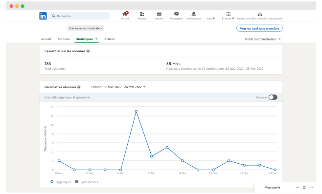 How to evaluate your performance on Linkedin: the key KPIs
