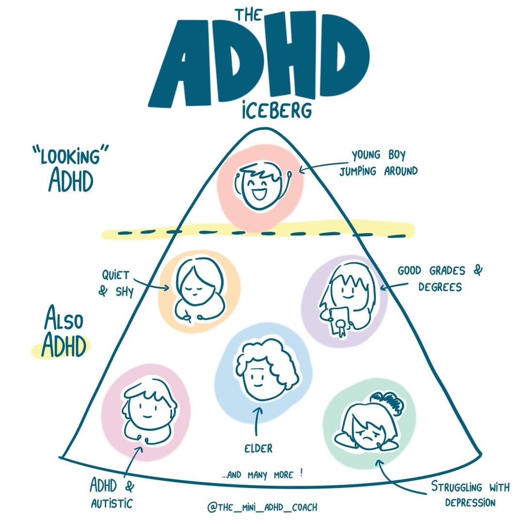 ADHS Eisberg: Das verspielte Kind ist nur die Spitze des ADHS