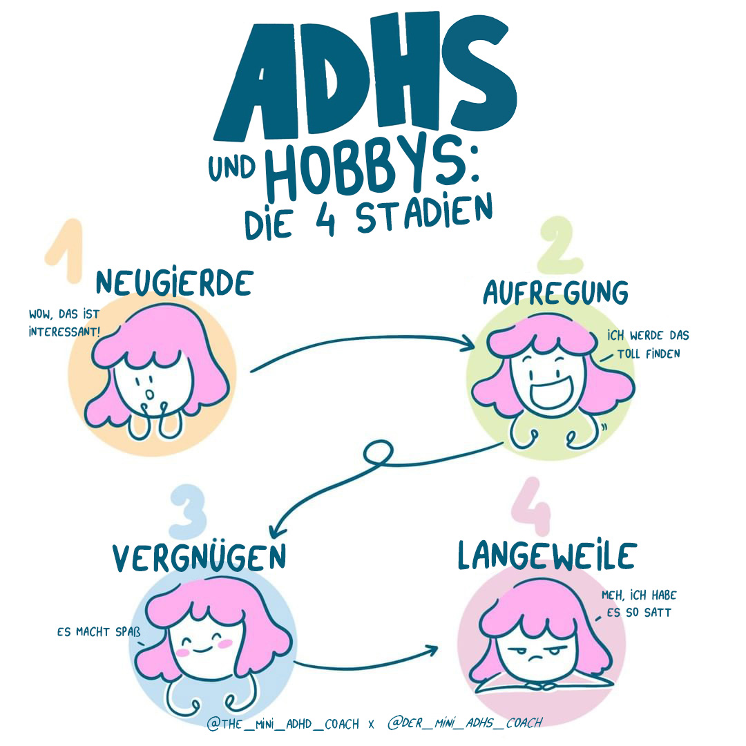 ADHS-Hobbys