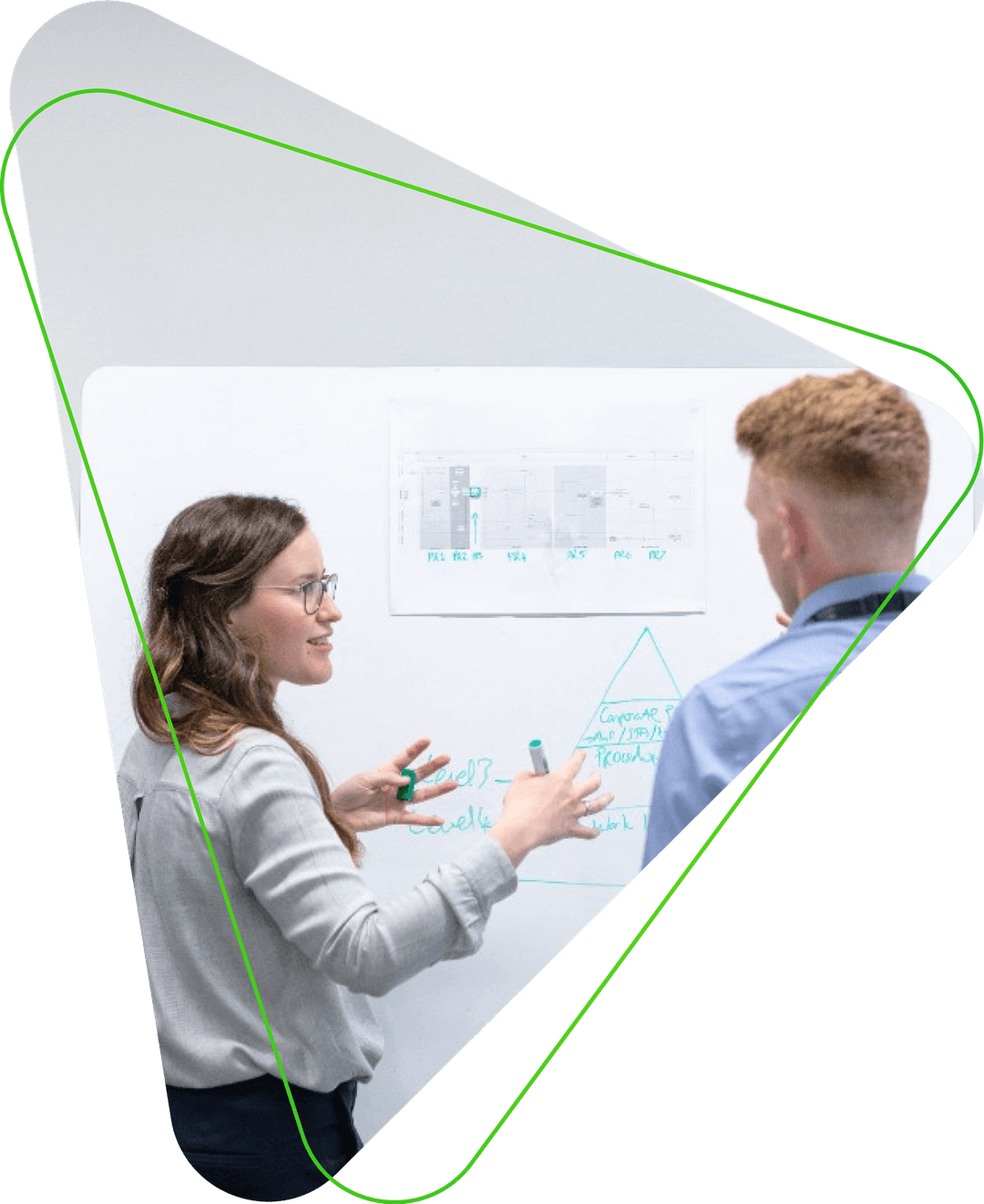 Les expertises Pharmasys