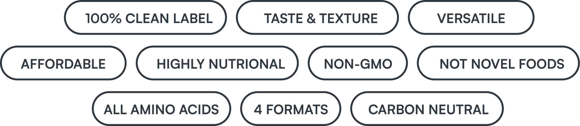 solutions — nosh.bio