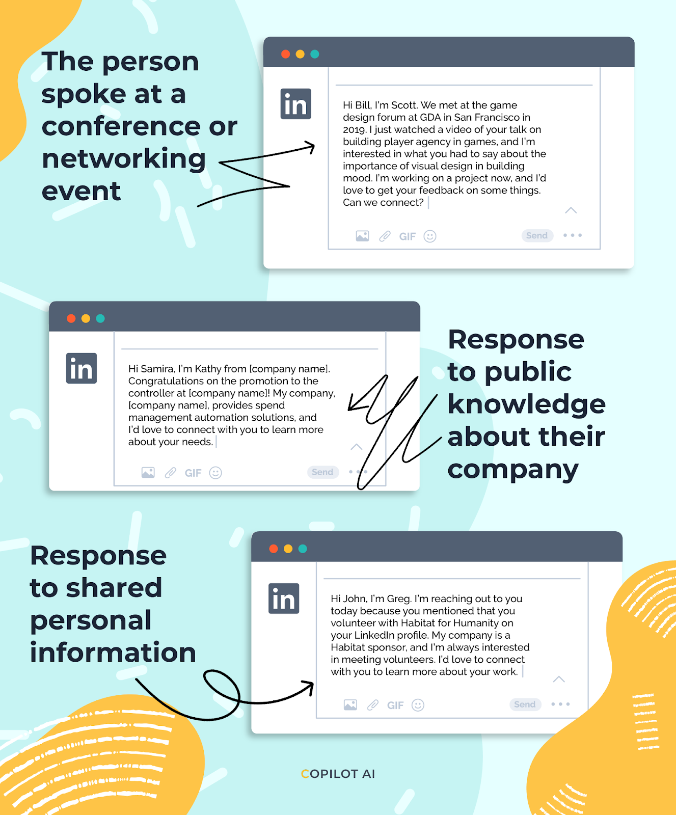 Anatomy of the perfect LinkedIn request connection message [with examples]