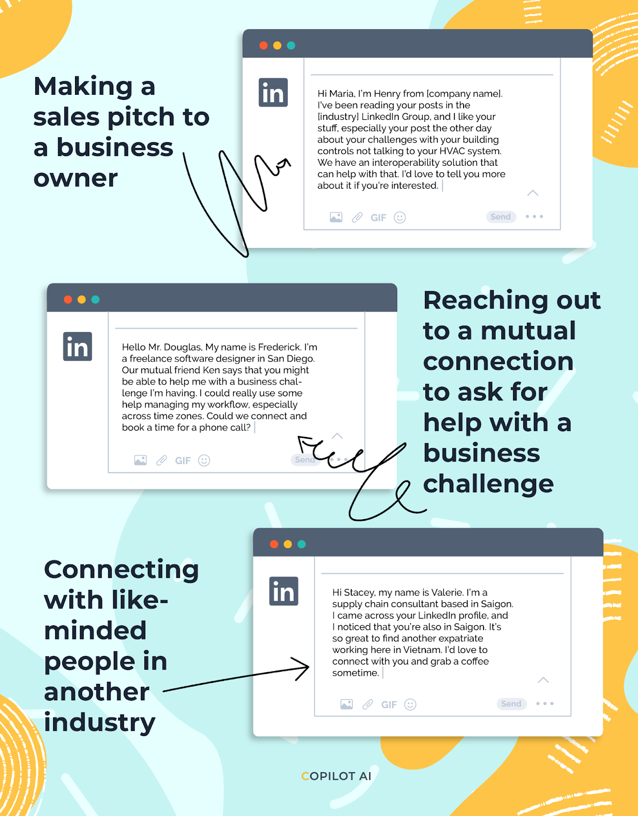 Anatomy of the perfect LinkedIn request connection message [with examples]