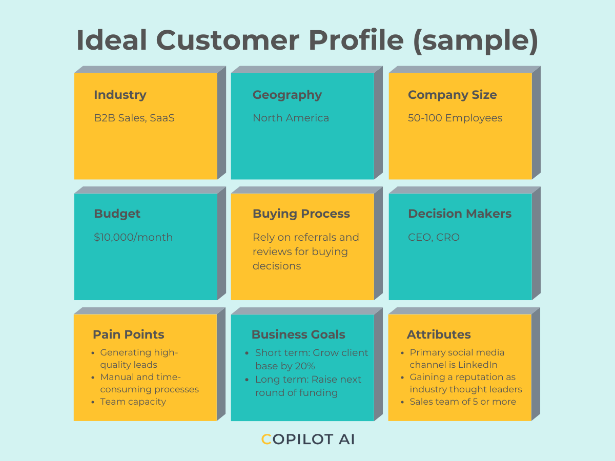 How to Build a B2B Sales Process on LinkedIn in 7 Steps