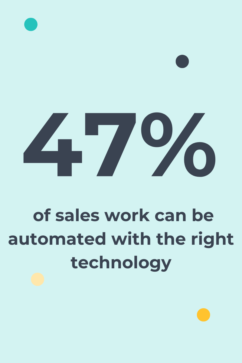 AI in Sales: A Comprehensive Guide for Revolutionizing Your Sales Strategy
